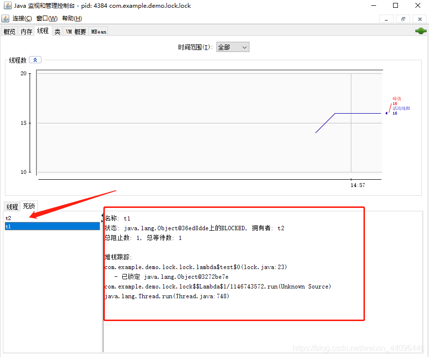 Java基础:详解synchronized可重入锁以及死锁的发生synchronized 重入会发生什么事 Csdn博客