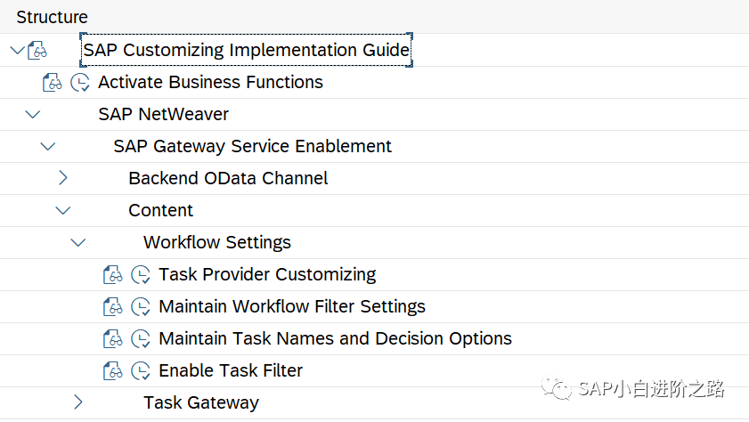 Fiori配置之My Inbox APP Configuration_胖胖臭宝的博客-CSDN博客