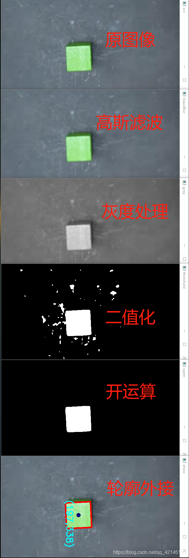 Opencv Python学习笔记(使用opencv识别物体的位置,找到中心点位)opencv识别物体并输出坐标点 Csdn博客