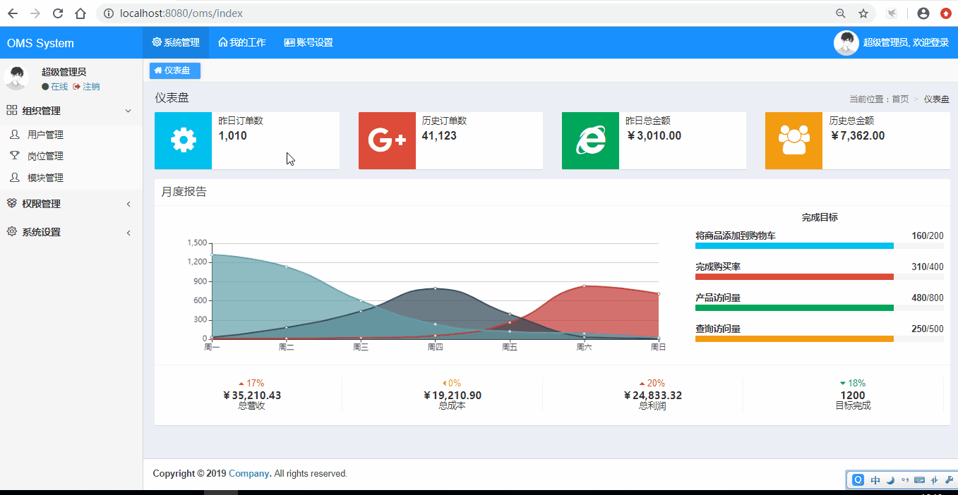 Ssm整合之企业级后台管理系统11 实现主页中的顶部菜单和左侧菜单管理系统左边的菜单叫什么 Csdn博客