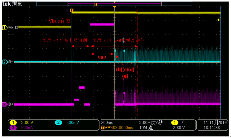 USB2.0协议简介(有实测波形解析)-CSDN博客