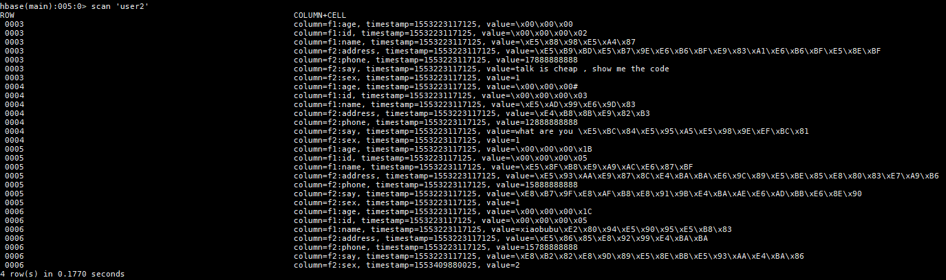 关于读取hbase的乱码问题hbase Cell数据转成string 乱码 Csdn博客 