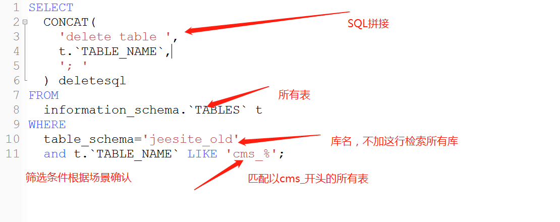 Mysql单表或多表清空数据mysql 表只能一个一个清空吗 Csdn博客 