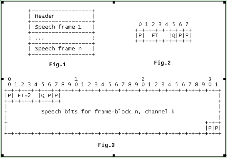 AMR nb and wb_amrsin-CSDN博客