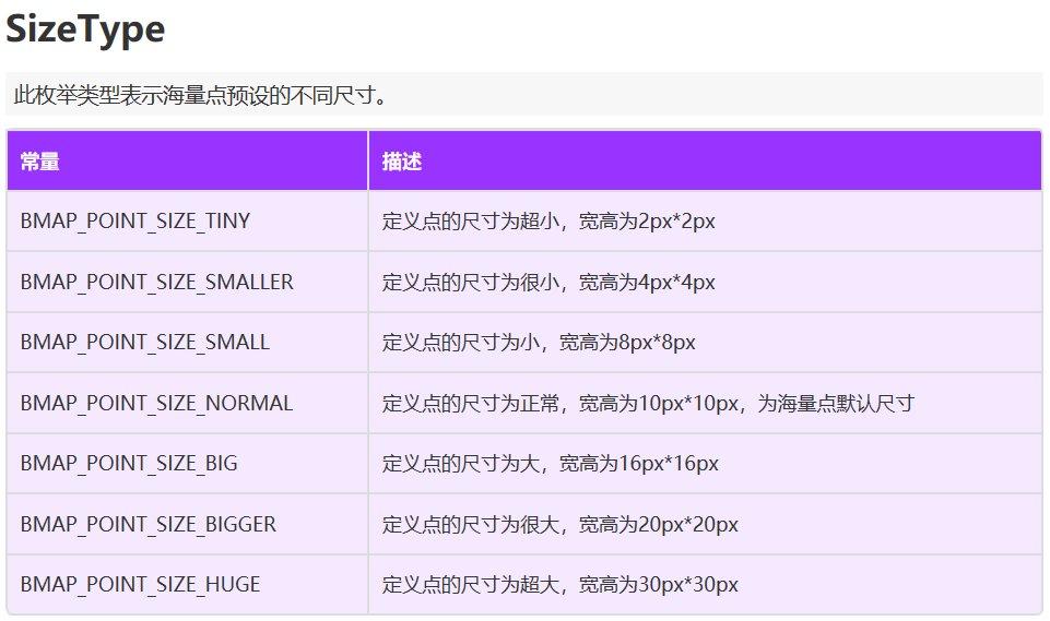 Kepler.gl-CSDN博客