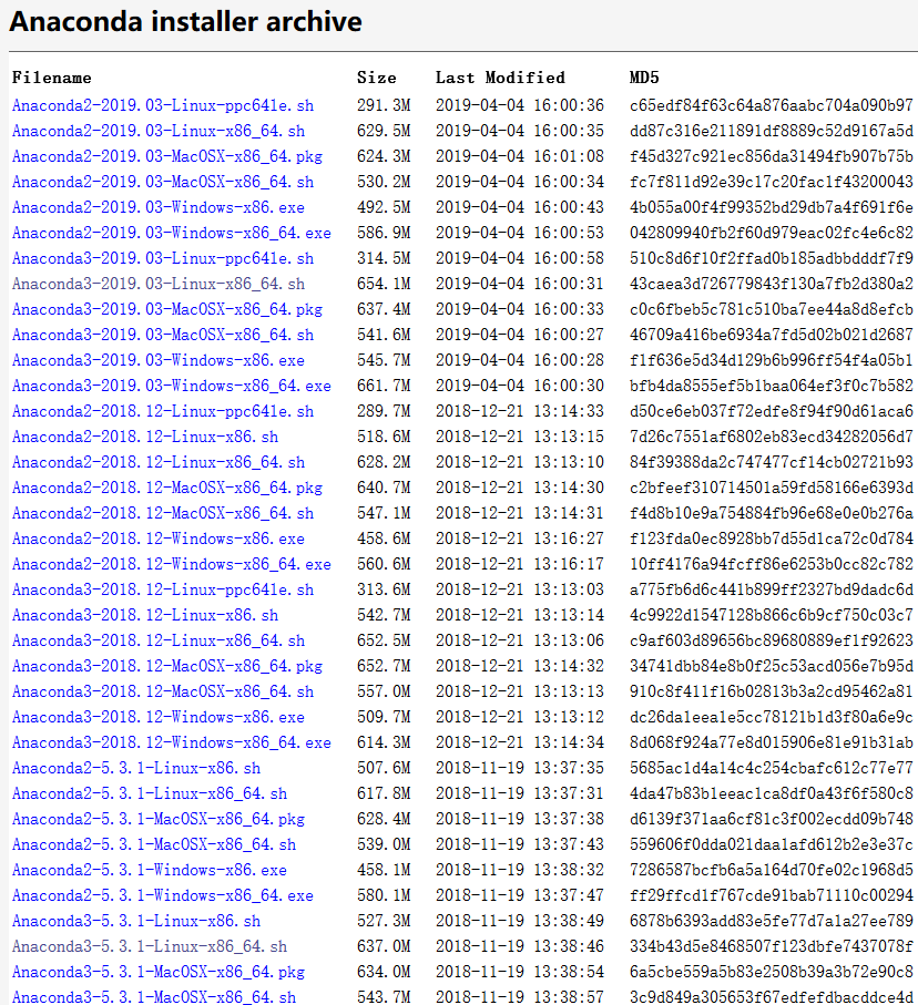 ubuntu16.04安装anaconda和改pip、conda源_conda python3.6.5 ubuntu 16.04-CSDN博客