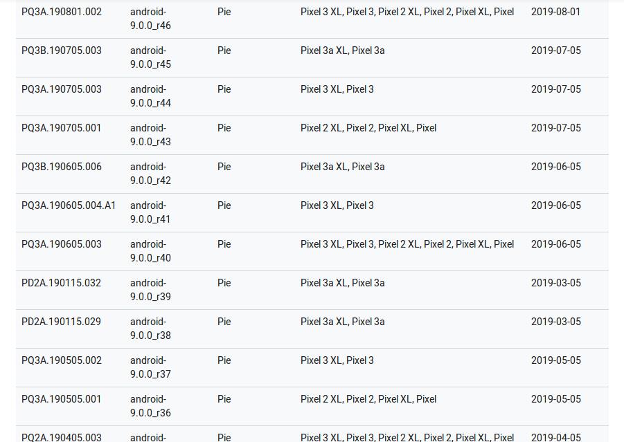 Android AOSP源码下载编译-CSDN博客