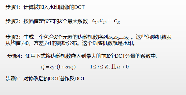 数字图像处理（四）——图像编码技术（二）区域编码和阈值编码 Csdn博客 