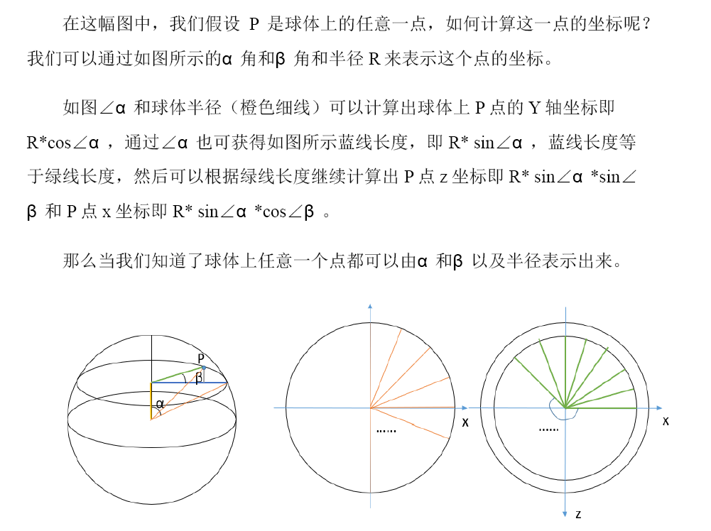 计算机图形学OpenGL学习笔记一：画三角形，正方形和球形_正方形绘制 计算机图形学-CSDN博客