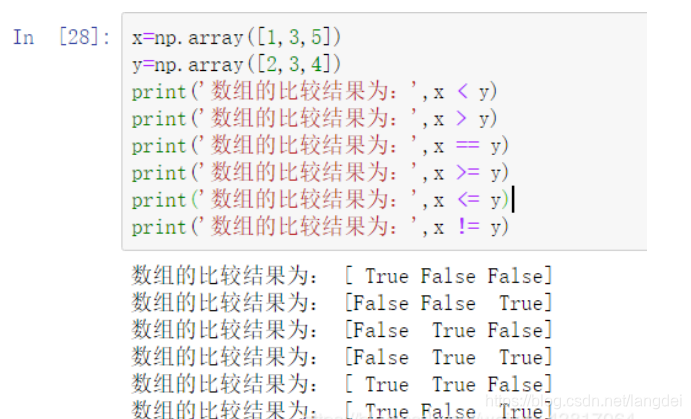 Python 数据分析(三)矩阵的创建 运算 常用属性(转置,共轭,逆矩阵等) Ufunc广播机制 Numpy文件读写 排序 去重与重复 统计函数 欧氏距离的使用
