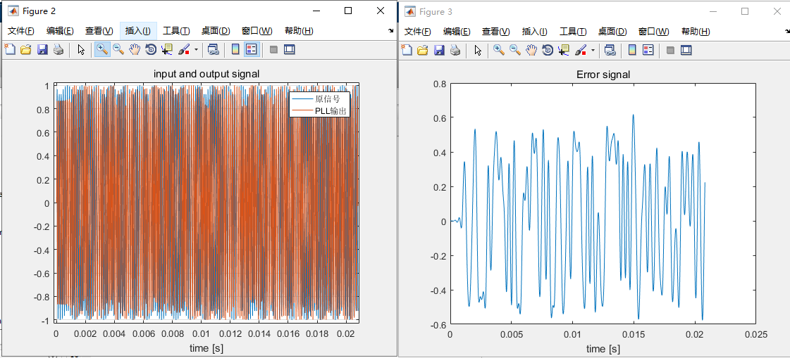 PLL matlab实现_pllmatlab-CSDN博客