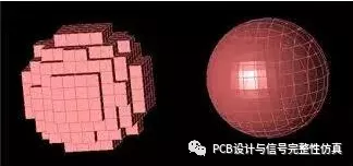 仿真软件算法分析_fem算法-CSDN博客