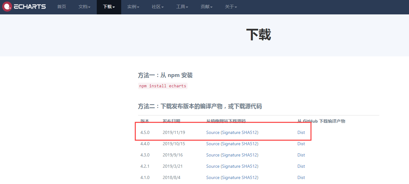 从零开始把echarts接入到unity中使用_unity echarts-CSDN博客