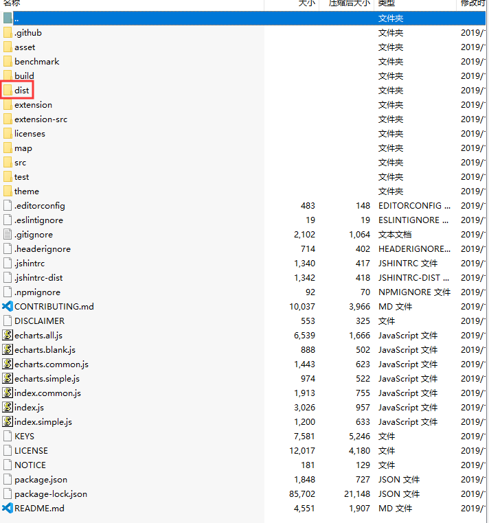 从零开始把echarts接入到unity中使用_unity echarts-CSDN博客