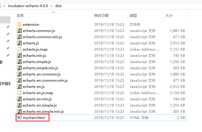 从零开始把echarts接入到unity中使用_unity echarts-CSDN博客