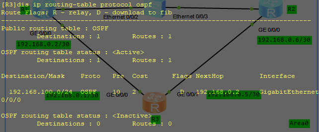 np学习——OSPF的典型配置案例_ospf配置实例-CSDN博客