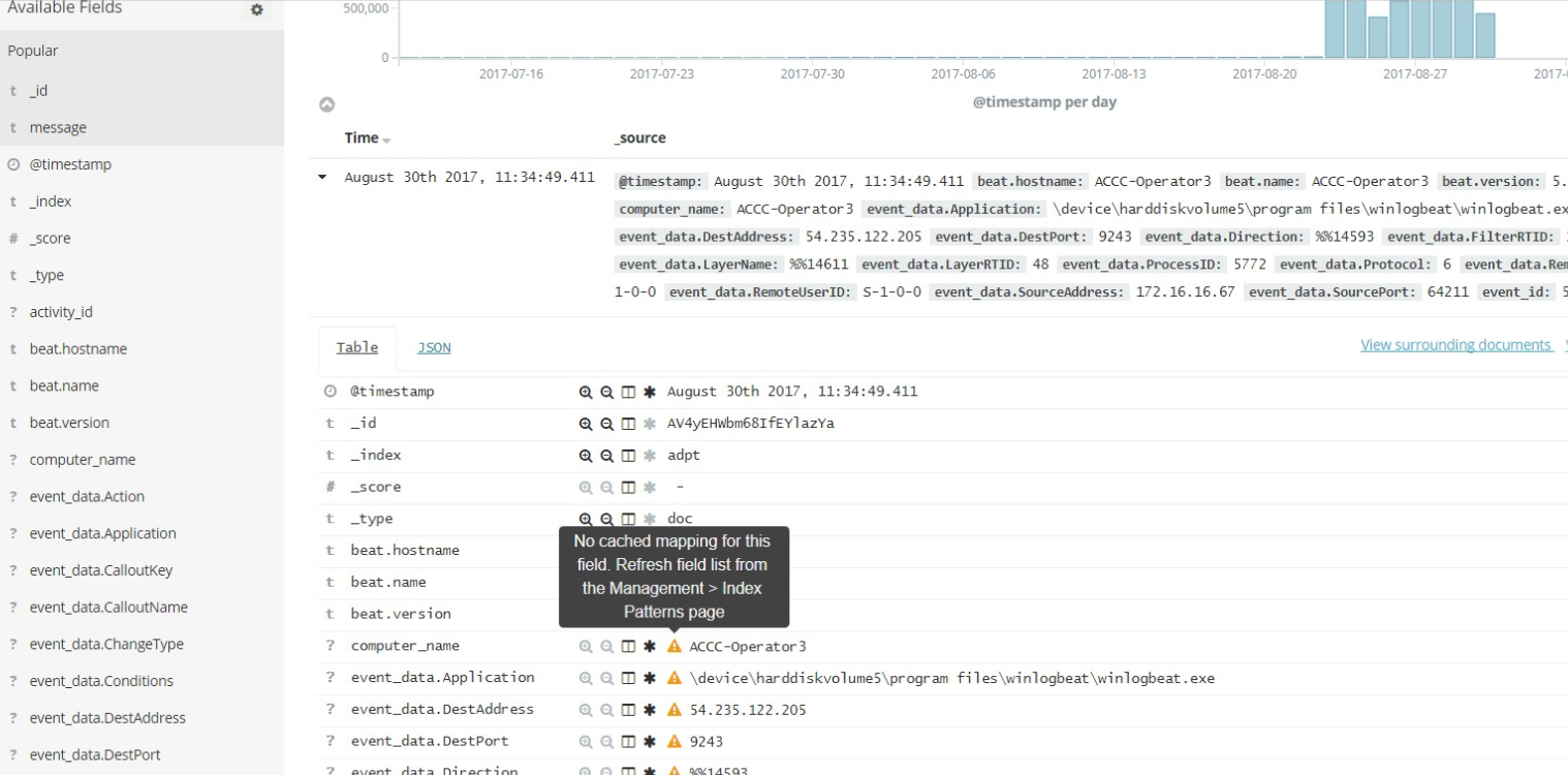 elastic: kibana display No cached mapping for this field - Programmer Sought