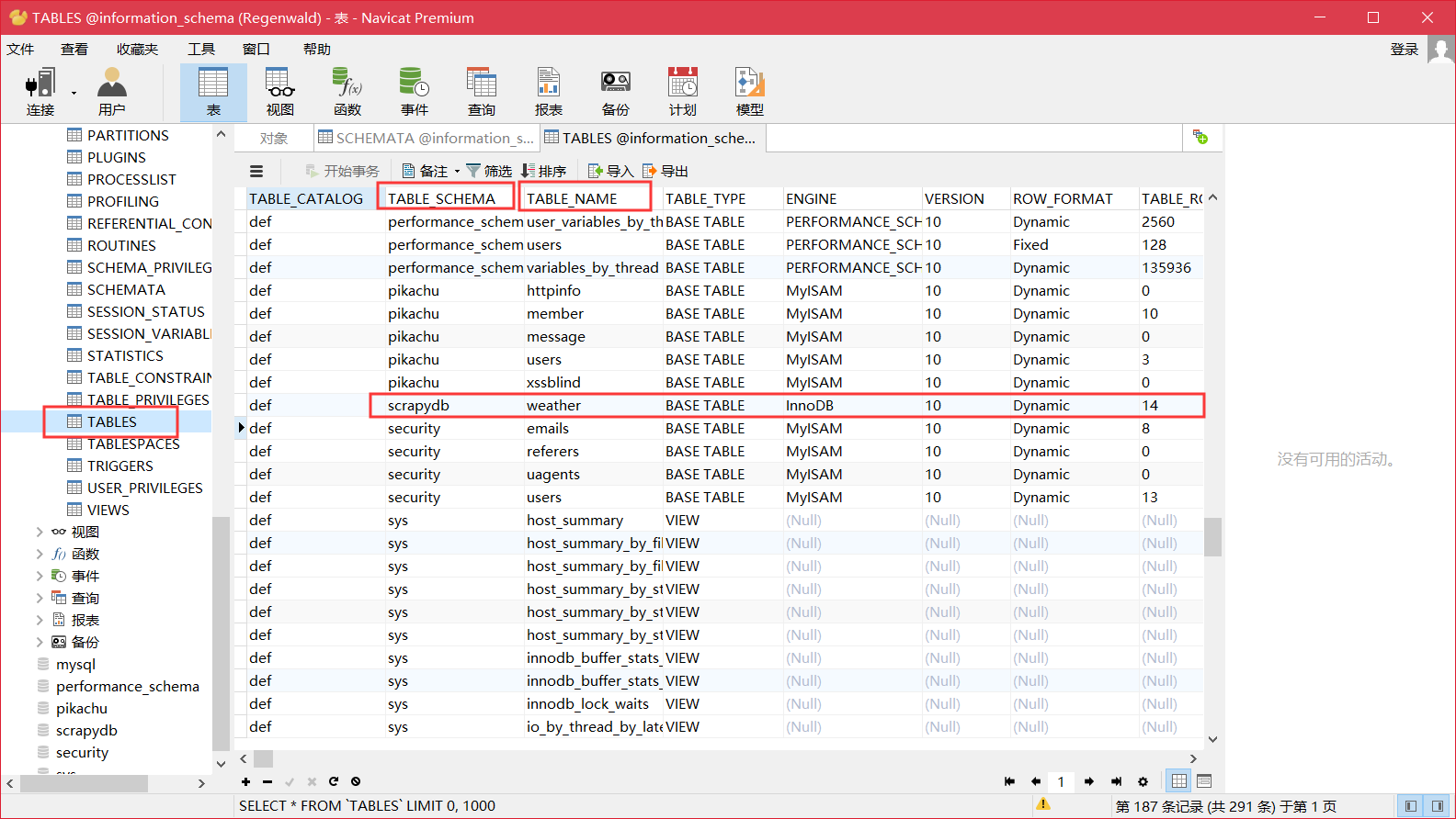 Mysql注入涉及的informationschema库讲解mysql 注入 Informationschema Csdn博客