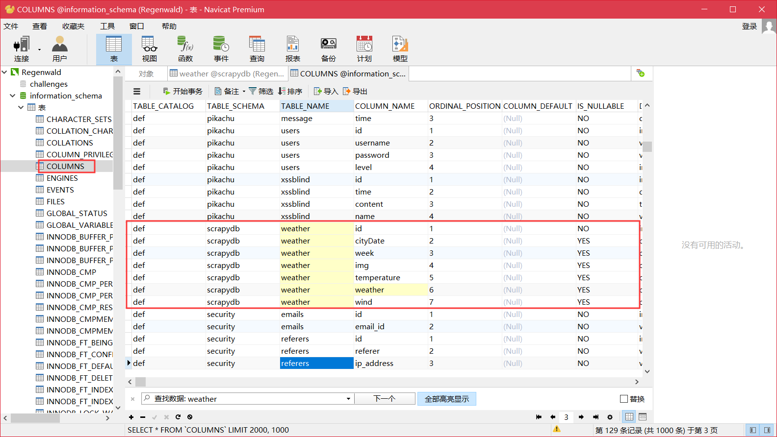 Mysql注入涉及的informationschema库讲解mysql 注入 Informationschema Csdn博客