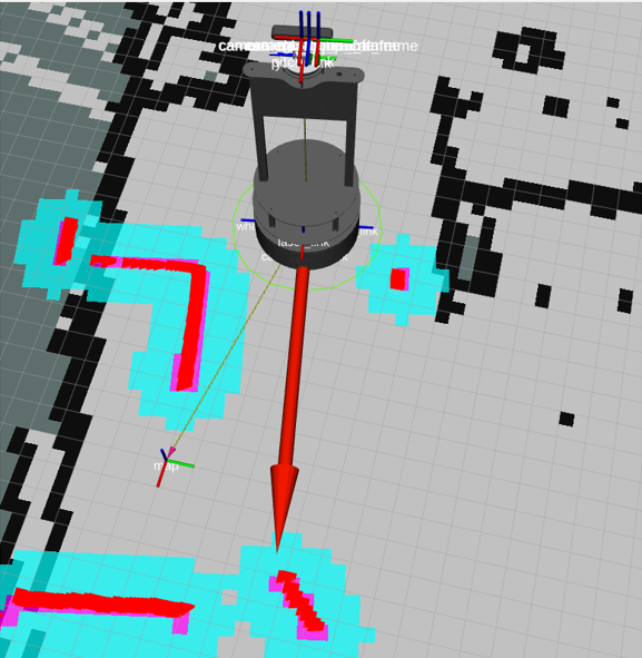 ROS坐标系map,odom,base_link,base_laser_odom坐标系朝向不对-CSDN博客