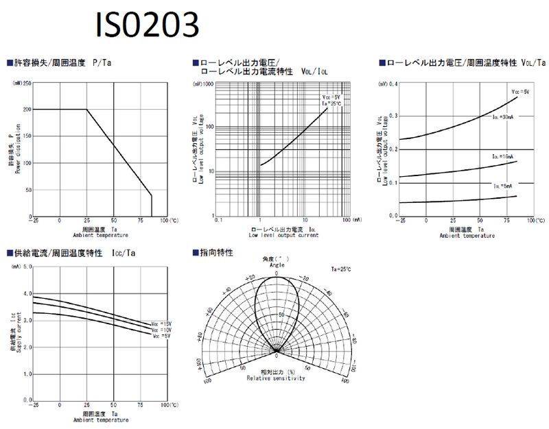 「雕爷学编程」Arduino动手做（41）---激光接收管模块_接收管型号是is0203的三个管脚-CSDN博客