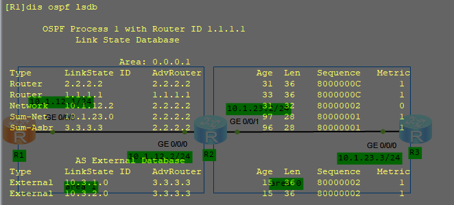np学习——OSPF的典型配置案例_ospf配置实例-CSDN博客