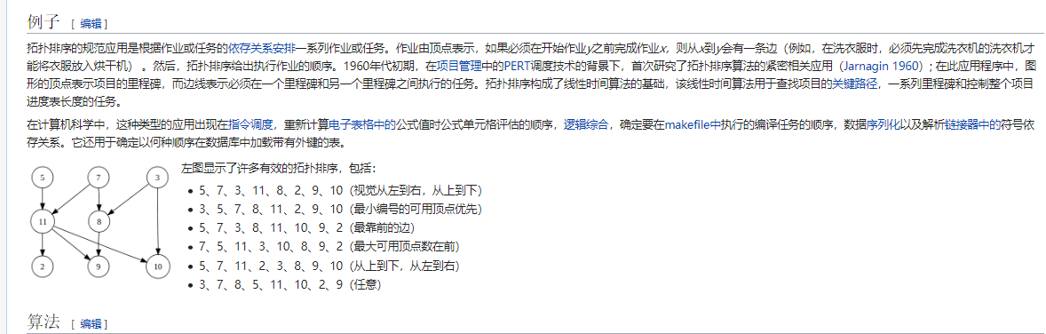 拓扑排序----Kahn算法和字典序最小的拓扑排序_字典序最小的拓扑序-CSDN博客