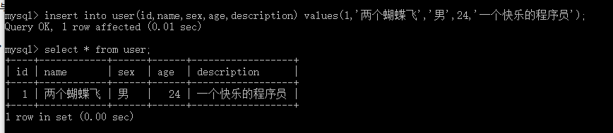 Mysql插入数据 六 Csdn博客