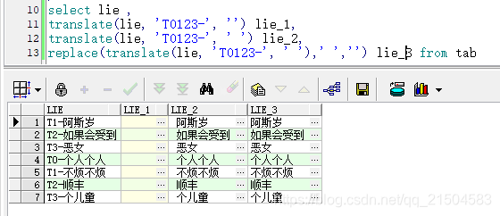 Oracle Sql 替换中文括号()oracle 替换中文括号 Csdn博客
