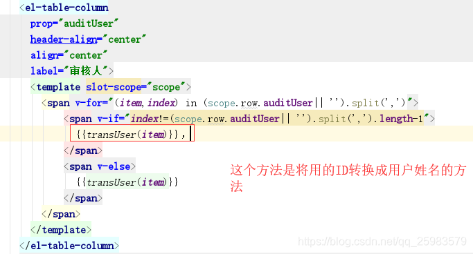 Vue遍历输出列表中以逗号隔开的字符串vue V For获取逗号隔开的数据 Csdn博客 3932