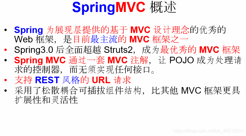 Springmvc项目实战(helloworld) Csdn博客