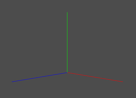 OpenGL画坐标系1-CSDN博客
