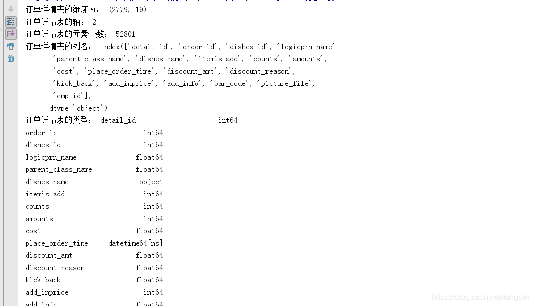 Python 数据分析(四)pandas 统计分析基础 (文本文件的读写 Dataframe的常用属性 Loc方法)掌握pandas读写文件的方法掌握dataframe的常用属性和