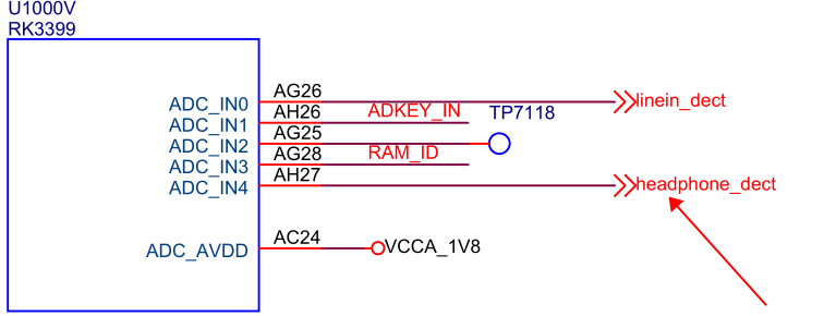 rk3399_android7.1耳机拔插ADC检测_android 7.1 耳机-CSDN博客