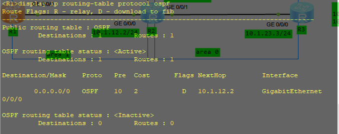 np学习——OSPF的典型配置案例_ospf配置实例-CSDN博客