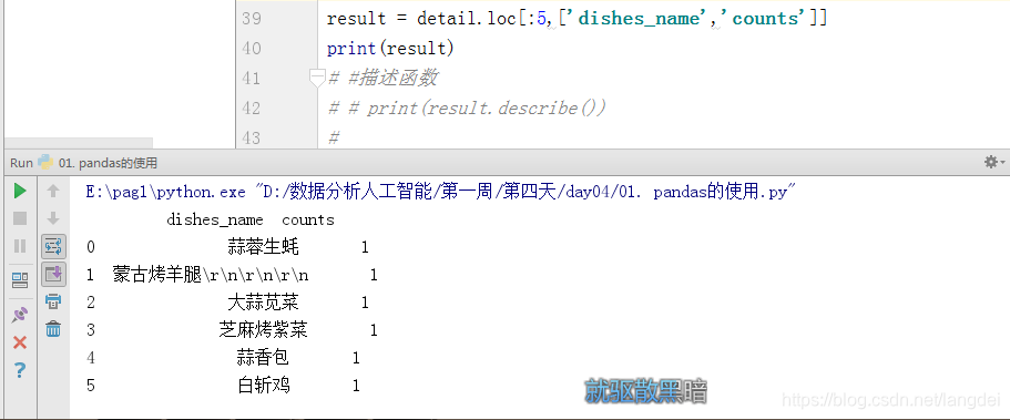 Python 数据分析(四)pandas 统计分析基础 (文本文件的读写 Dataframe的常用属性 Loc方法) 掌握pandas读写文件的方法 掌握dataframe的常用属性和