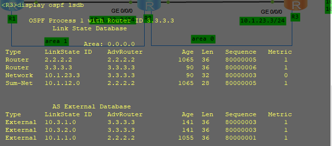 np学习——OSPF的典型配置案例_ospf配置实例-CSDN博客