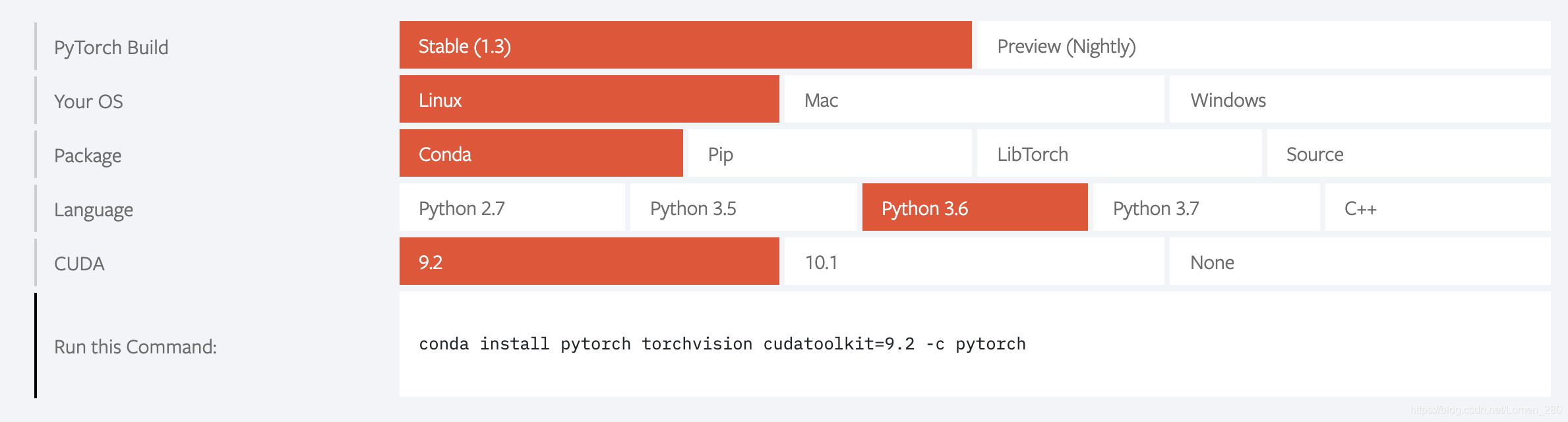 解决runtimeerror Cudnn Error Cudnn Status Execution Failed 踩过的坑(配置环境 Linux Anaconda3 Pytorch