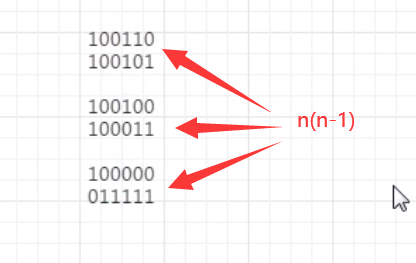 剑指offer：Python 二进制中1的个数 &0xffffffff是什么意思？_& 0xffffffff-CSDN博客