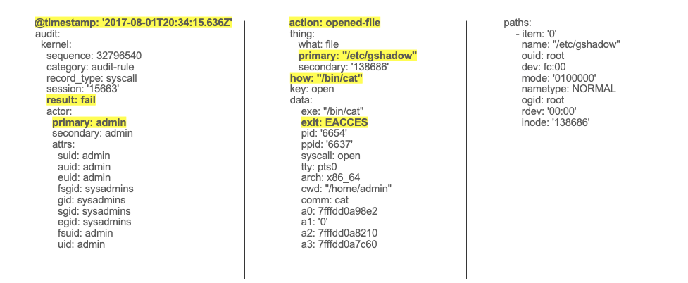 Beats: Elastic 中的 Auditbeat 使用介绍-CSDN博客