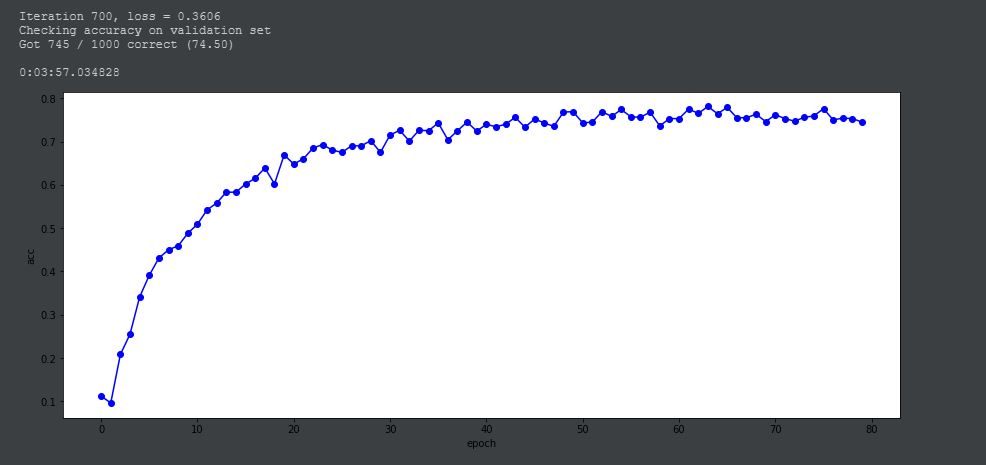 AlexNet中Local Response Normalization（局部响应归一化）个人理解_局部响应归一化理解-CSDN博客