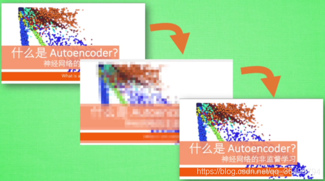 Pytorch学习笔记【14】:自编码(autoencoder)pytorch自动编码尺寸问题 Csdn博客