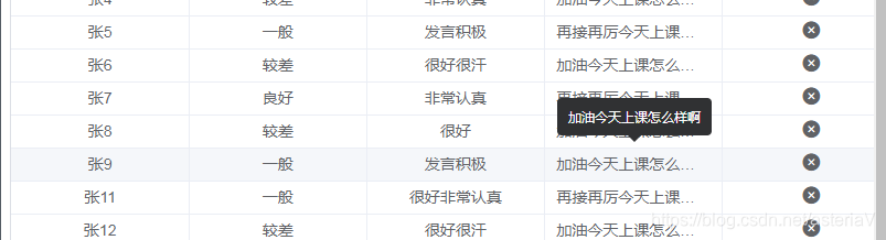 Vue 设置表格当内容过长时自动添加省略号,点击时显示提示文本vue长度超过范围 加 Csdn博客