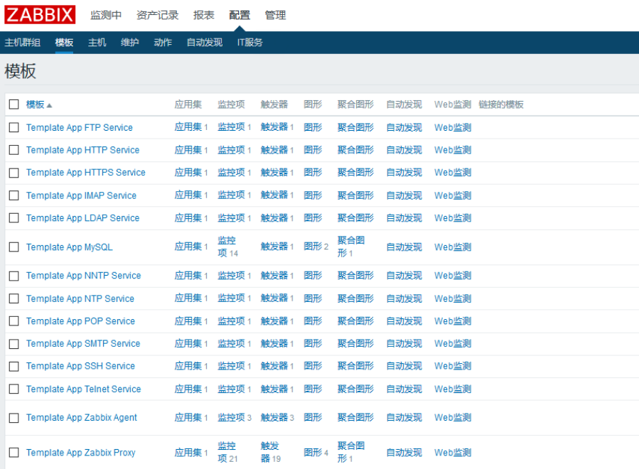 Zabbix添加网络设备-CSDN博客