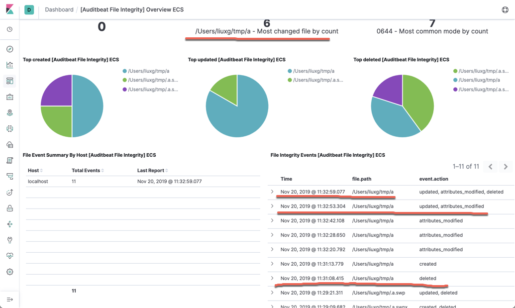 Beats: Elastic 中的 Auditbeat 使用介绍-CSDN博客