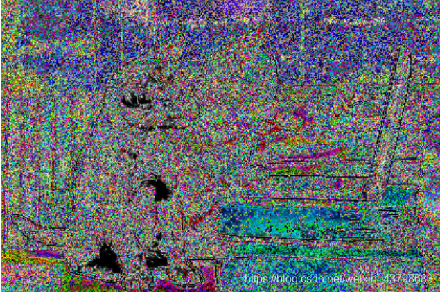 通过python Pilimage加载图片使用numpy进行图像简单处理pil Image From Numpy Csdn博客