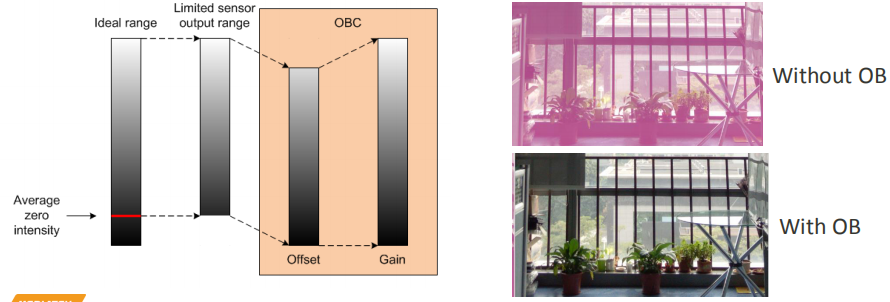 MT6771_MT6762_ISP_Tuning_Introduction_6771和6762-CSDN博客