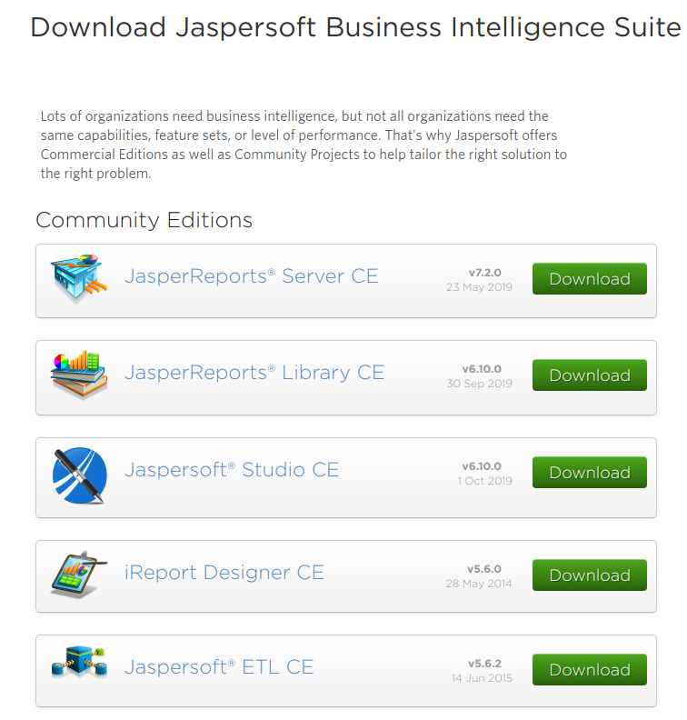 Jaspersoft iReport自动换行问题 - 程序员大本营