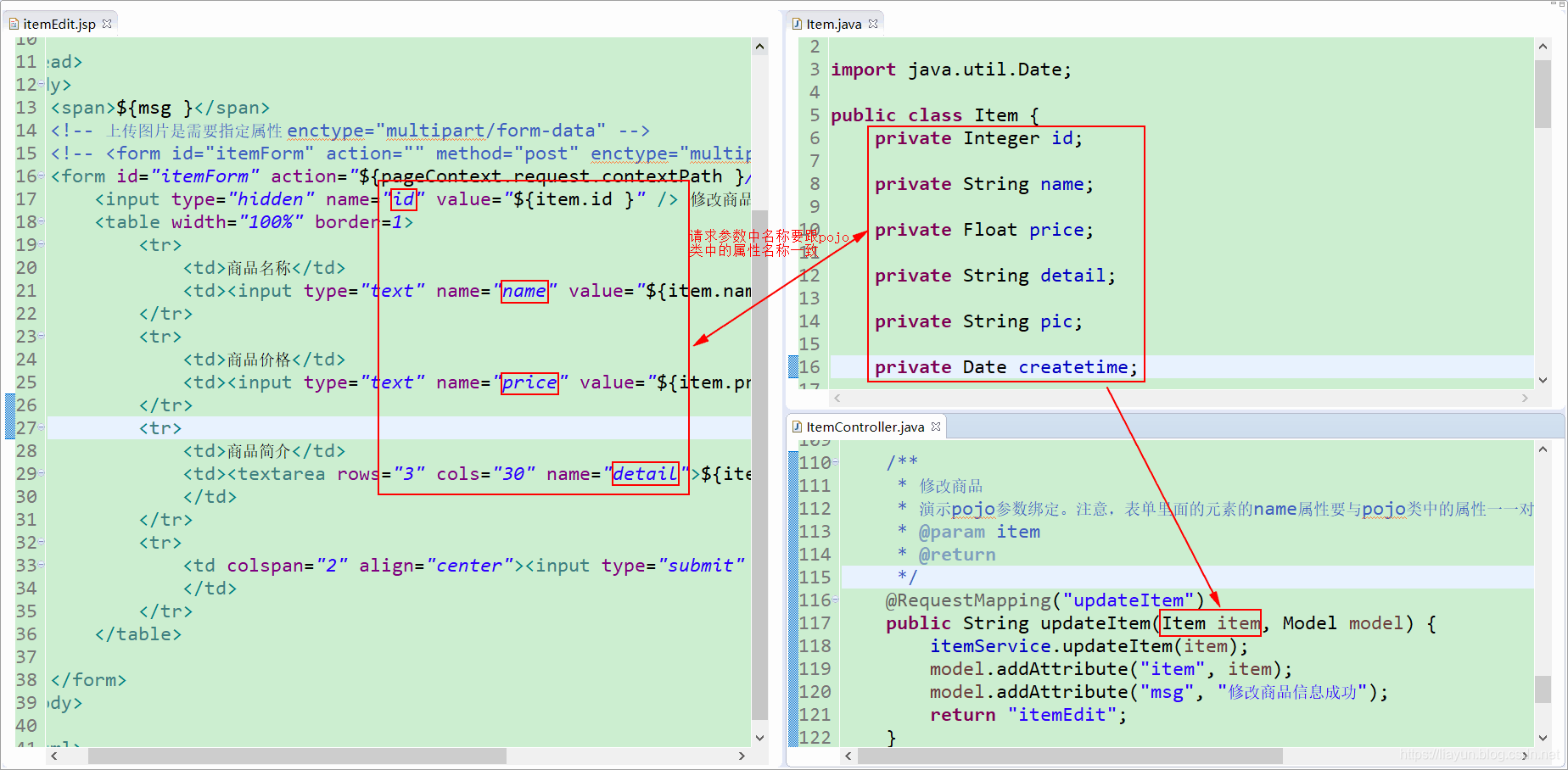 Springmvc快速入门第五讲——springmvc的参数绑定spring Mvc进行集合绑定时需要使用哪个注解标注处理器的形参 Csdn博客 7238