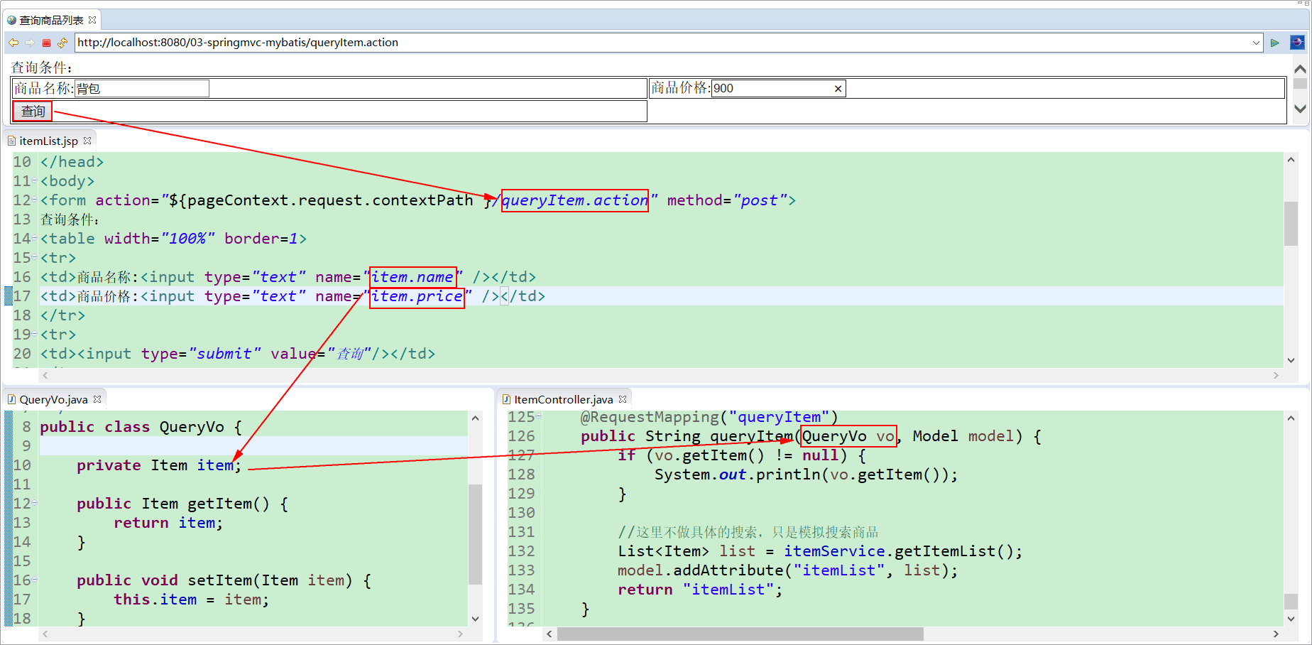 Springmvc快速入门第五讲——springmvc的参数绑定spring Mvc进行集合绑定时需要使用哪个注解标注处理器的形参 Csdn博客